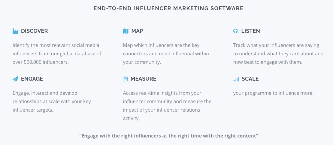 7 Tools To Help You Easily Identify Influencers In Your Industry