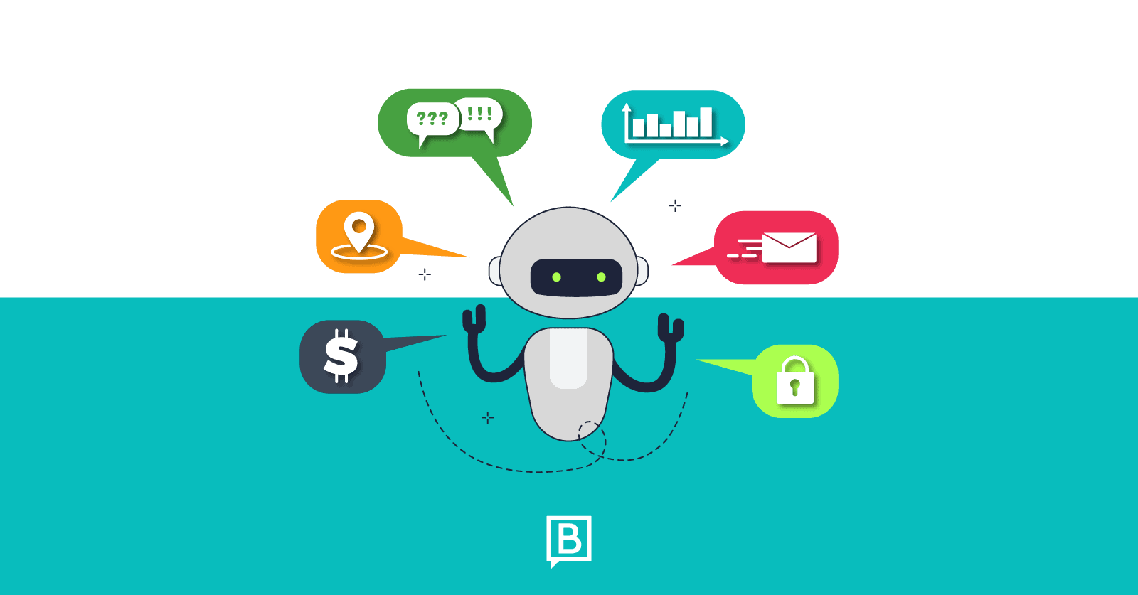 Transforming Customer Service Strategy: Being Proactive with AI - B ...