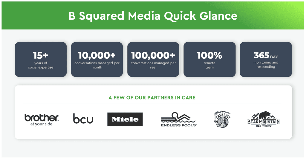 The 2024 Guide to Outsourcing Social Media Engagement - B Squared Media