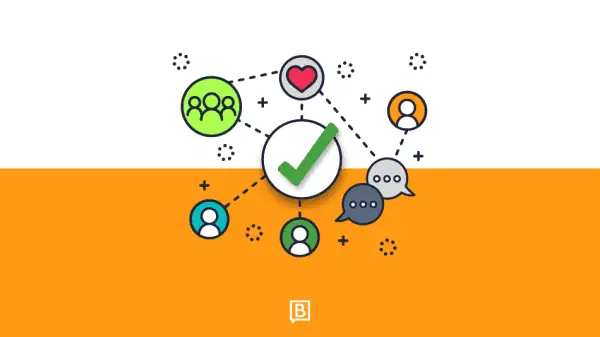 Building an Effective Social Media Customer Service Team - B Squared Media
