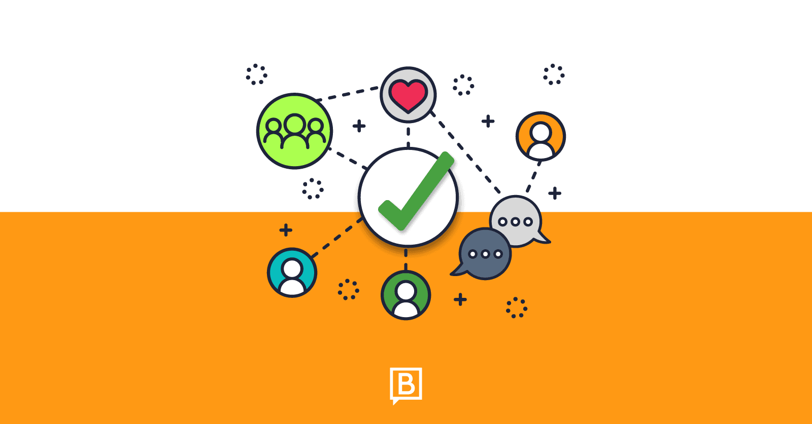 Building an Effective Social Media Customer Service Team - B Squared Media